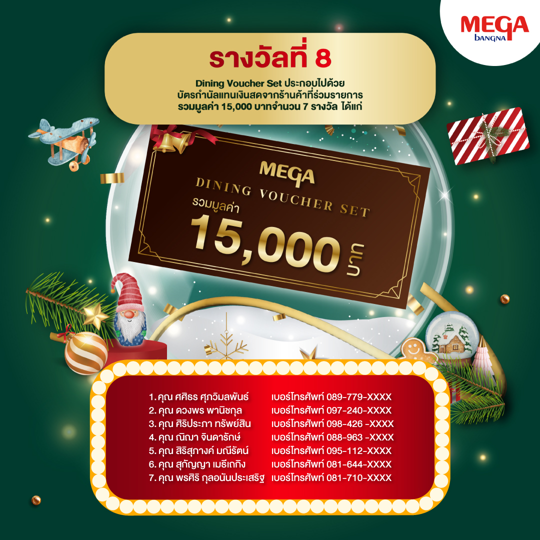 ประกาศรายชื่อผู้โชคดีแคมเปญ MEGA WISH 2023