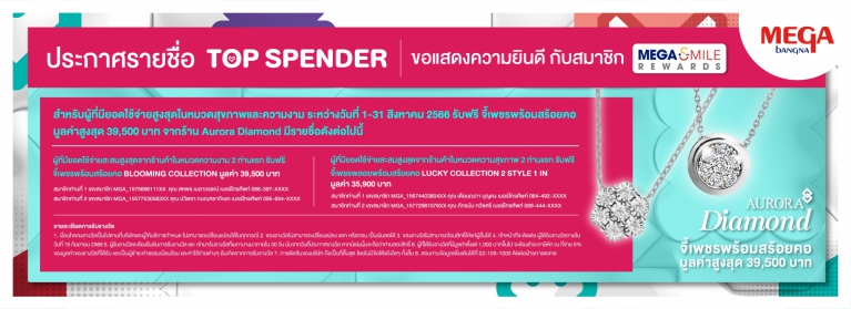 TOP SPENDER AUG 2023